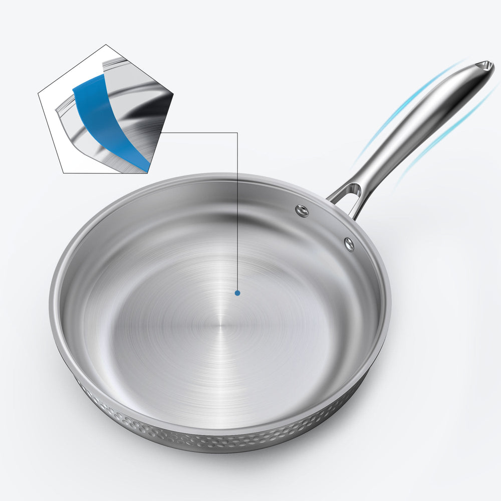 Pots and Pans Set Tri-ply Clad Stainless Steel Cookware Set | Imarku
