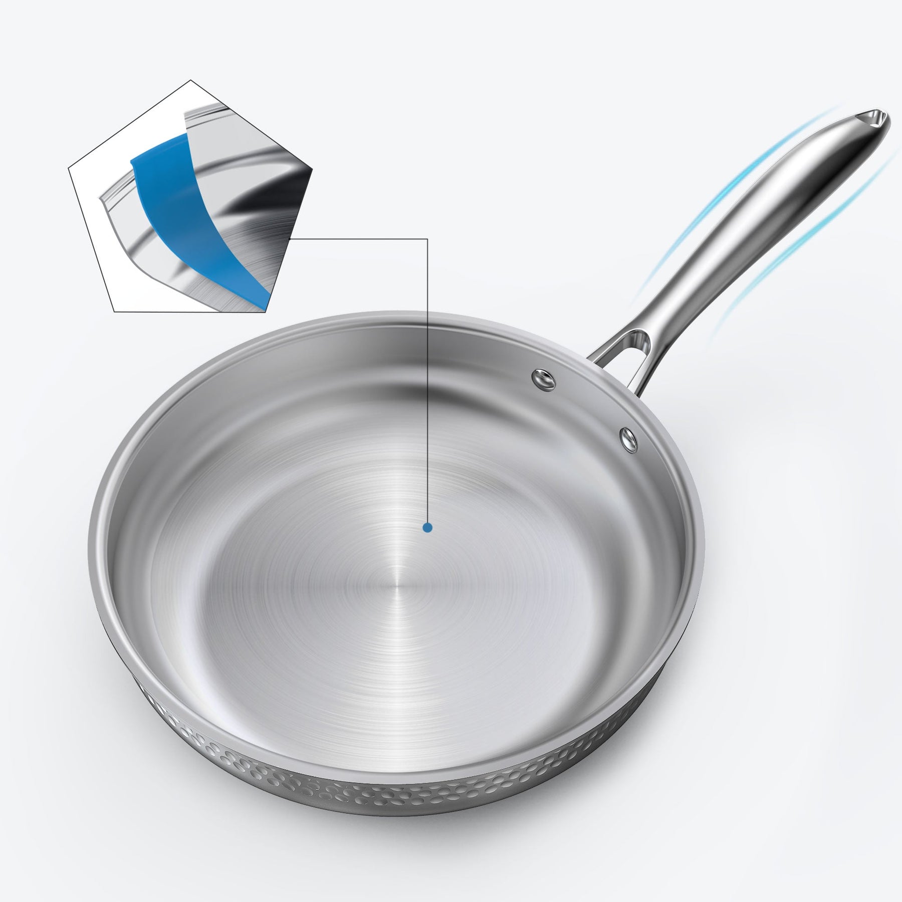 Pots and Pans Set Tri-ply Clad Stainless Steel Cookware Set | Imarku